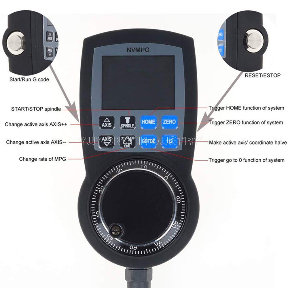 MPG Manual Pulse Generator with Handwheel - YUYONG INDUSTRY