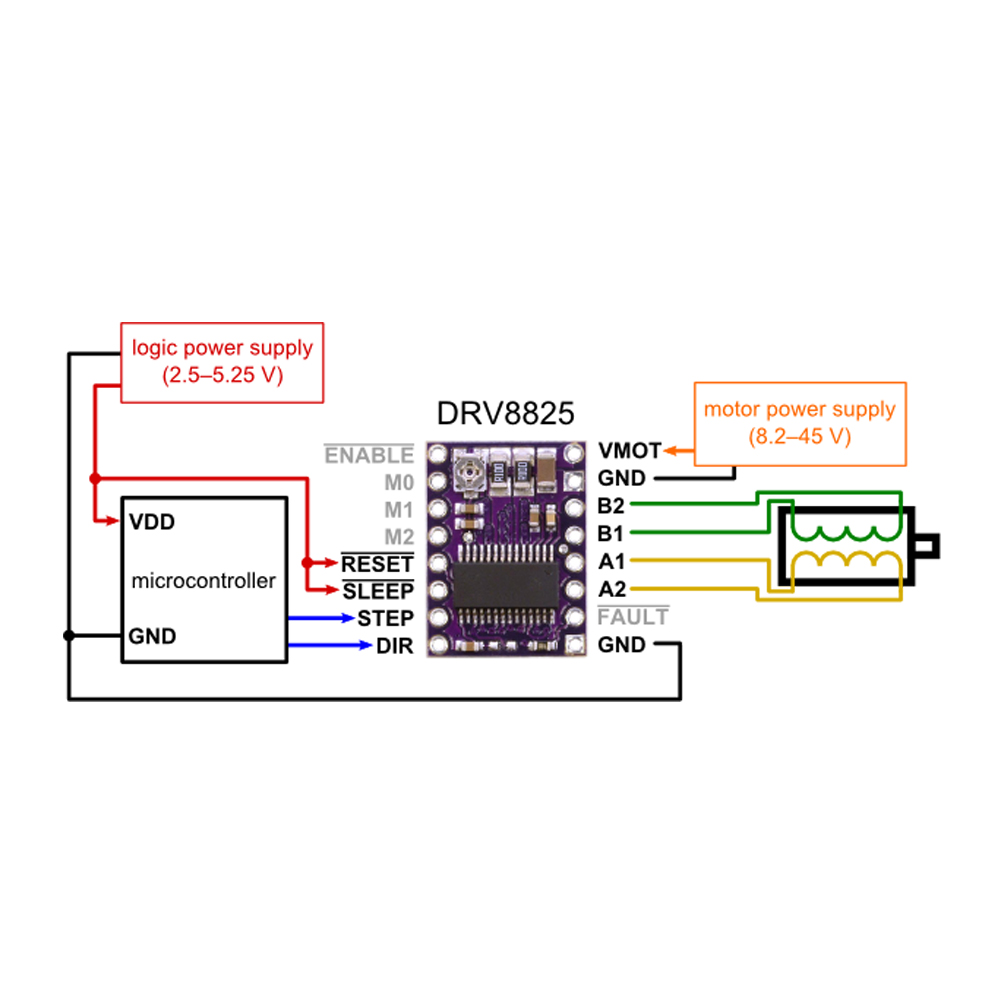 Stepper Motor Driver – High Current DRV8825 - YUYONG INDUSTRY