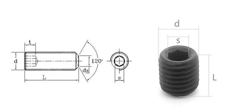 Black Hex Socket Head Set Screw - YUYONG INDUSTRY